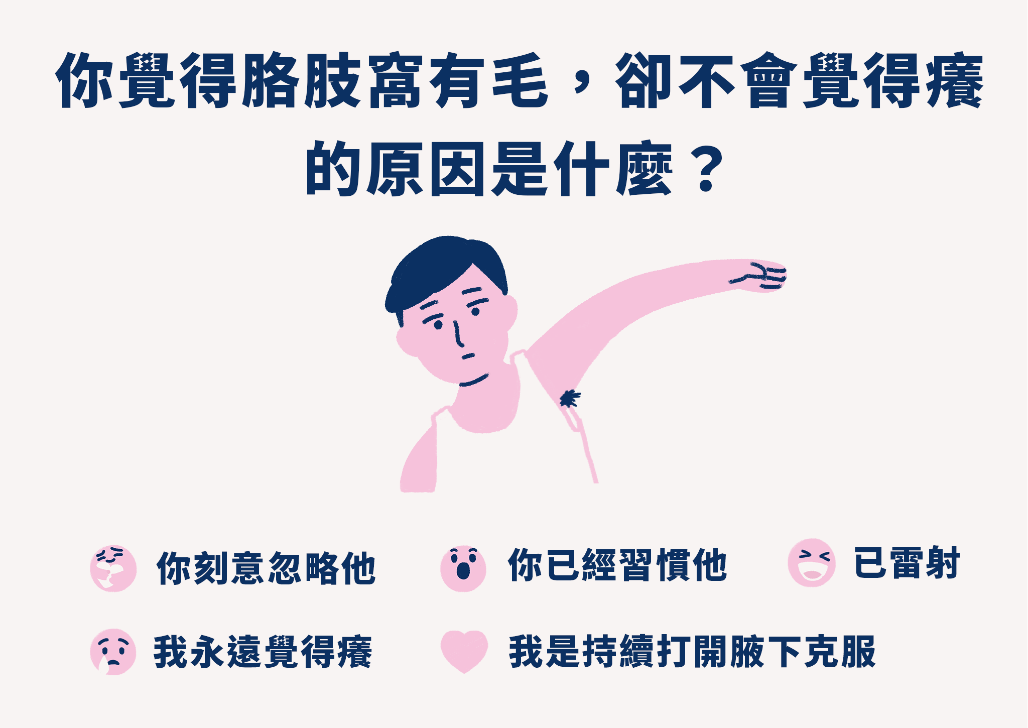 2022 文博會中的一個好廢攤位 - 好廢的問卷, 案例分析 - 2022 Woolito Studio