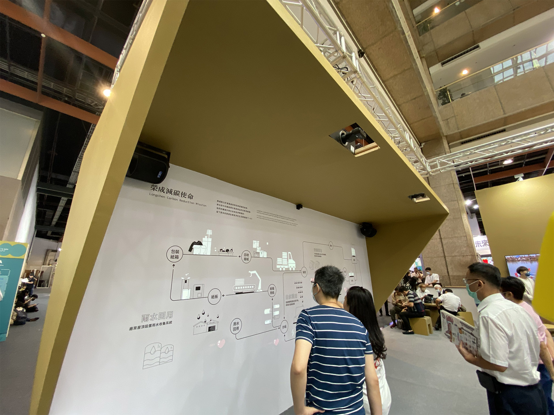 各家企業在 ESG 展覽中的互動做法 - ESG 設計專區 - 2023 Woolito Studio